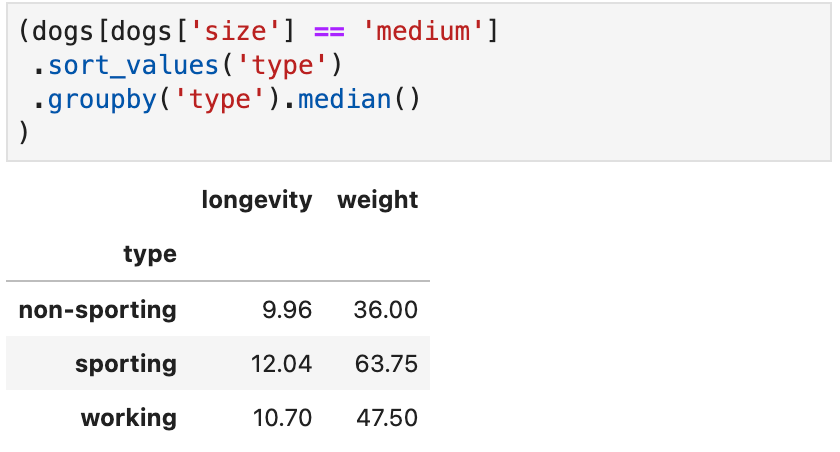 Pandas Tutor：用 Pyodide 学习数据科学-CSDN博客
