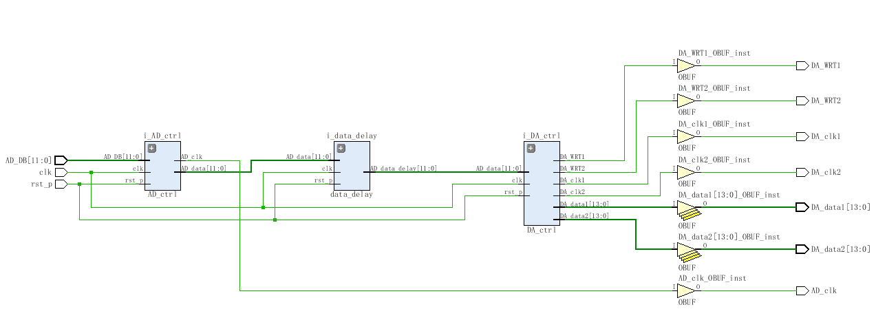 音频采集与延时回放系统设计verilog代码vivado仿真ad9226代码verilog Csdn博客