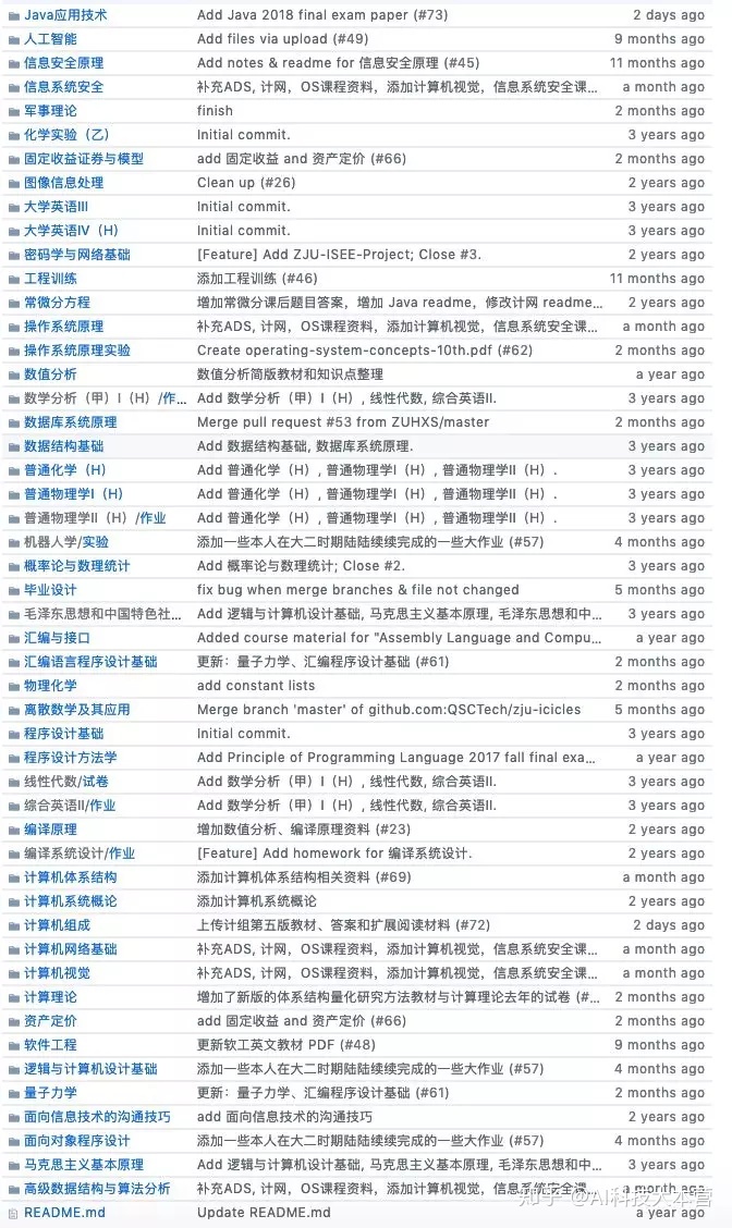计算机导论 pdf_清华、北大、浙大的计算机课程资源集都在这里了_weixin_39938312的博客-CSDN博客