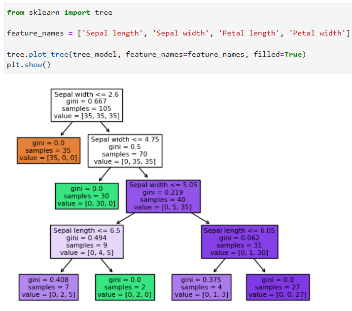 Python中最常用的10个内置函数编程python常用函数 Csdn博客