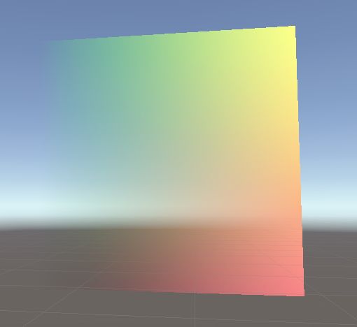 Unity 半透明混合问题透明度混合（alpha Blending） Csdn博客 