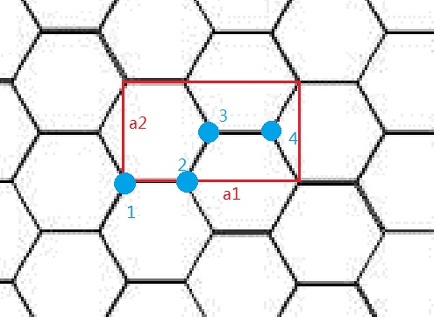 lammps建模_lammps建模命令lattice custom案例详解-CSDN博客