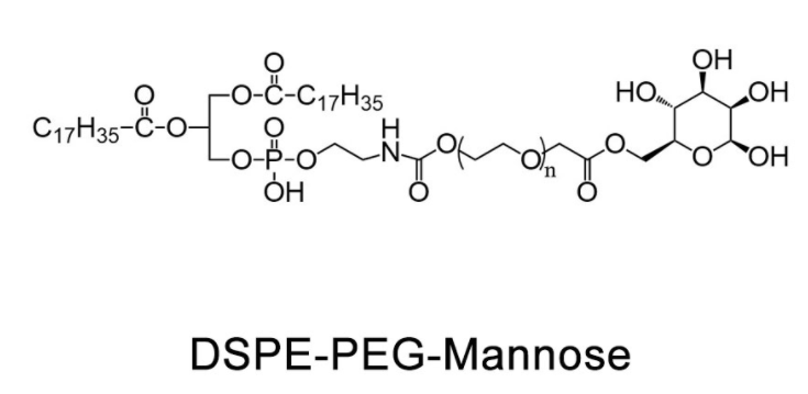 磷脂-聚乙二醇-甘露糖 DSPE-PEG-mannose可以作为药物的载体，通过葡萄糖受体介导的细胞摄取实现对肿瘤细胞的靶向输送。-CSDN博客
