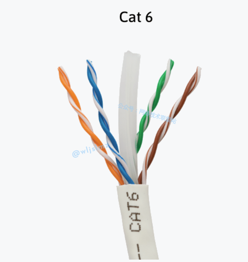 选对以太网电缆，上网如飞！一文带你了解CAT6和CAT7的区别-CSDN博客
