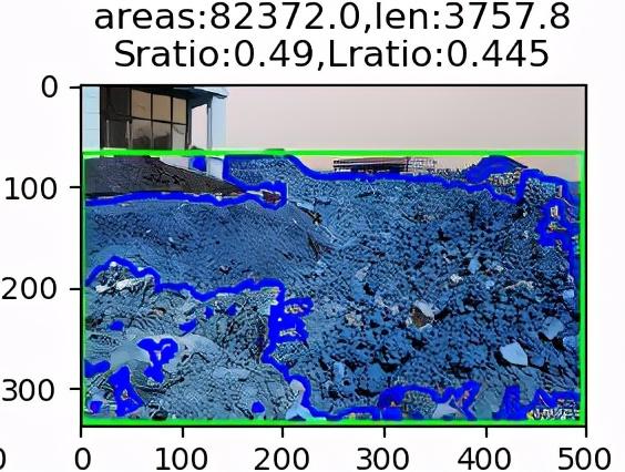 Python垃圾分类图像识别算法垃圾分类的正确姿势?用 Opencv 人工智能图像识别技术 Csdn博客