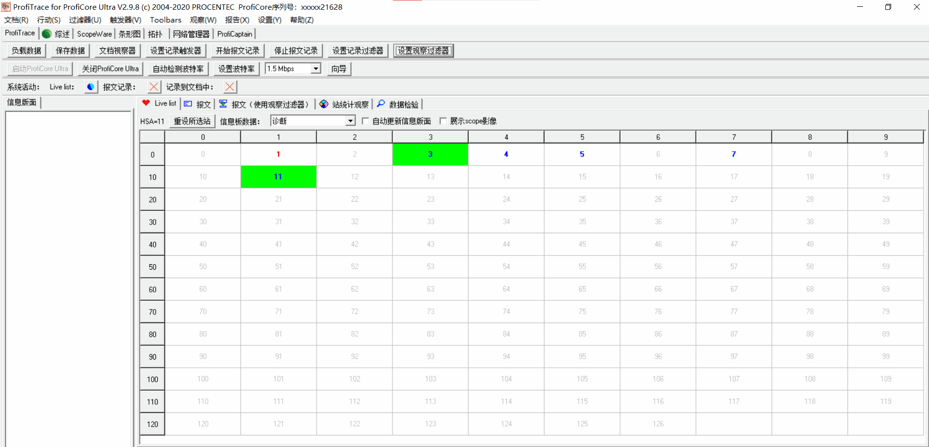 PROFIBUS DP 报文不神秘！解析方法看这里_profibus 报文详解-CSDN博客