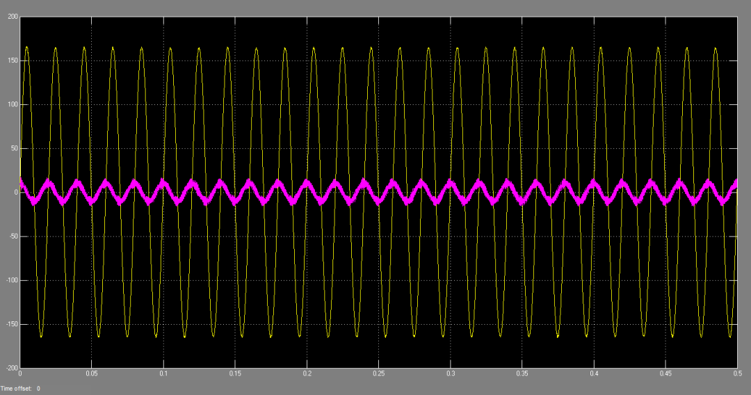 型加t型滤波器_MATLAB三相LCL滤波型PWM逆变器仿真设计-CSDN博客