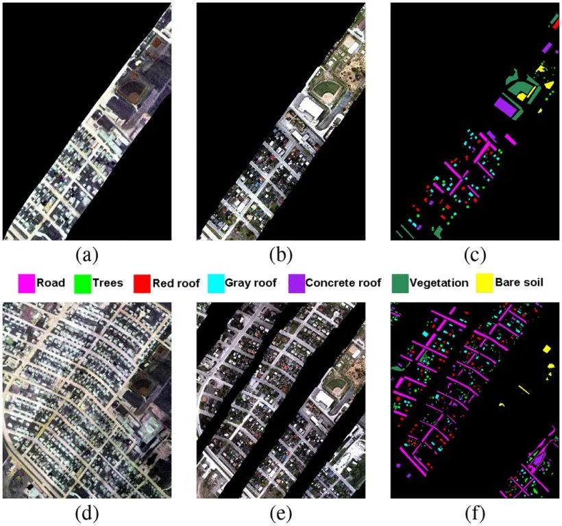 sar数据集_分享（七）丨 遥感数据融合数据集_weixin_39843151的博客-CSDN博客