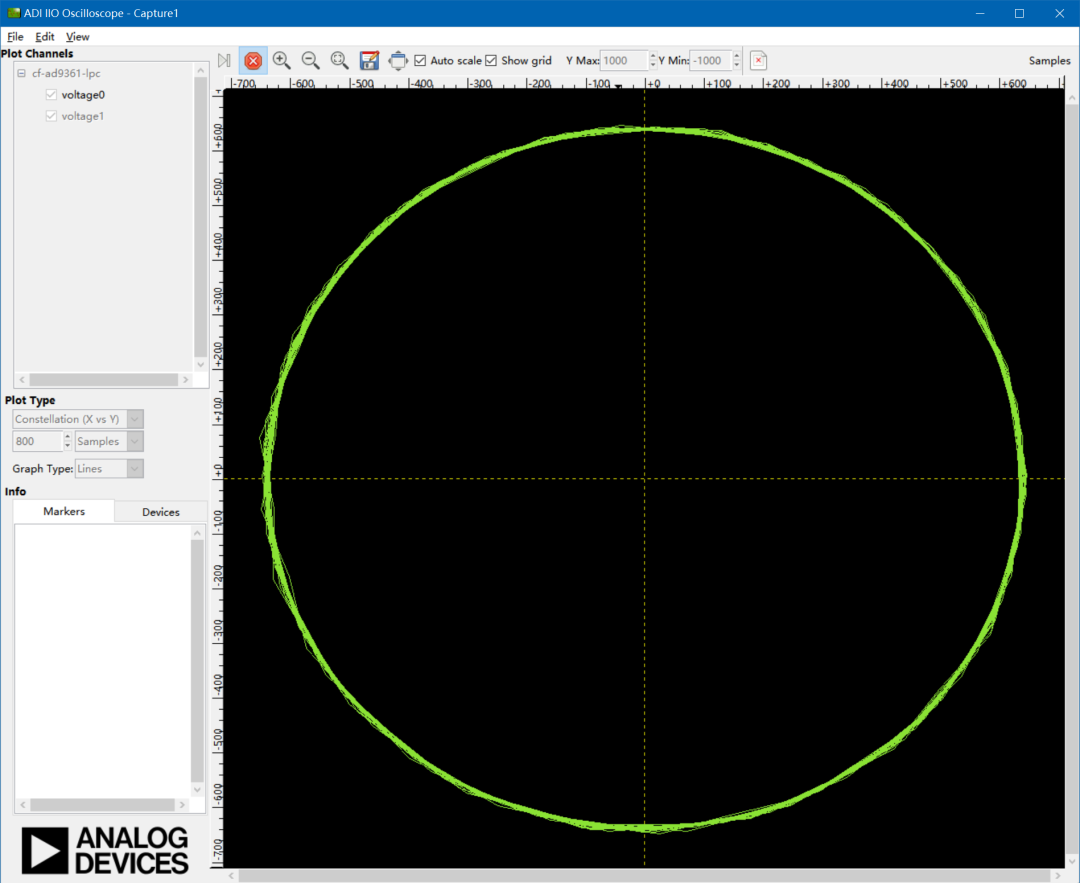 PlutoSDR学习指南【3】官方软件“IIO Oscilloscope”-CSDN博客