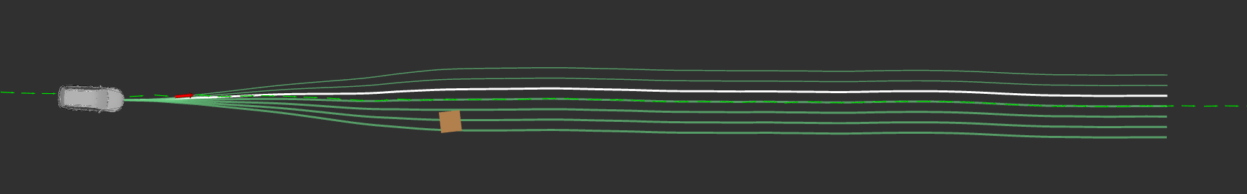 ros自己写避障算法_基于采样的局部规划与避障算法-CSDN博客