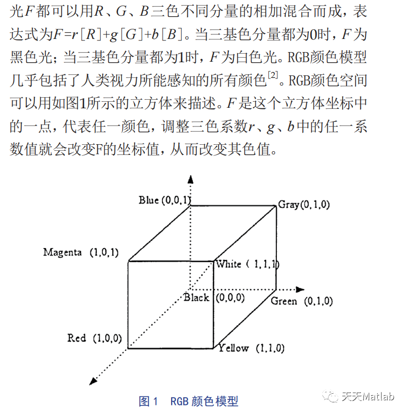 【火灾检测】基于HSV特征实现火灾检测附matlab代码_火灾监测 rgb hsv-CSDN博客