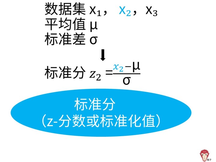 Stata统计分析及行业应用案例分析数据分析之路（二）——描述性统计分析和应用案例weixin39944146的博客 Csdn博客