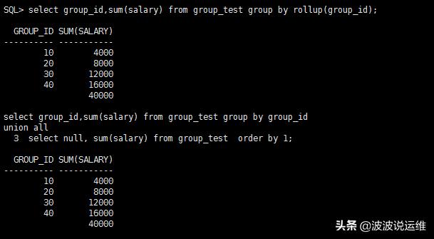 Oracle Group By用法多个字段 学会oracle分组函数rollup 让你在数据统计和报表方面得心应手! Weixin 39525865的博客 Csdn博客