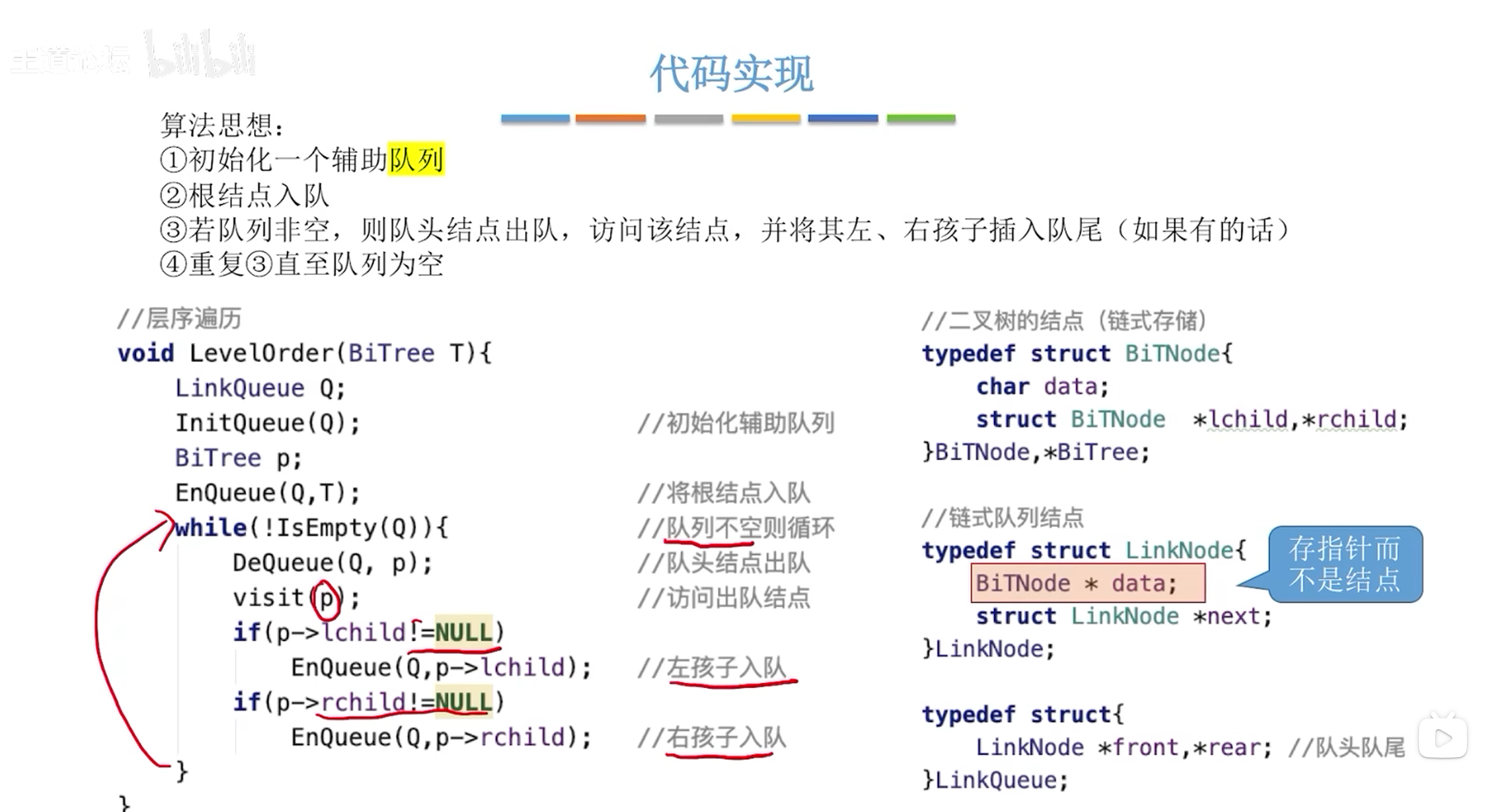 二叉树的遍历和二叉树的代码实现层序遍历二叉树代码 Csdn博客
