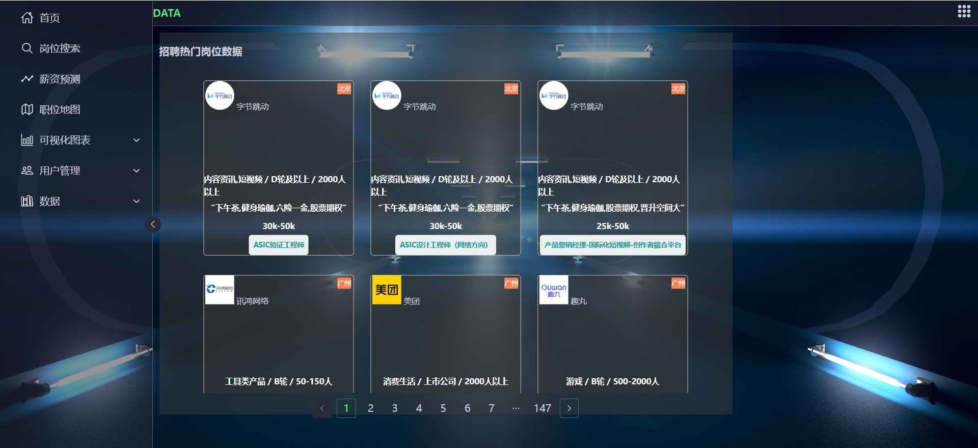 含文档ppt源码等 精品大数据项目 基于python实现的人才招聘数据分析与可视化平台招聘软件数据分析系统教程 Csdn博客