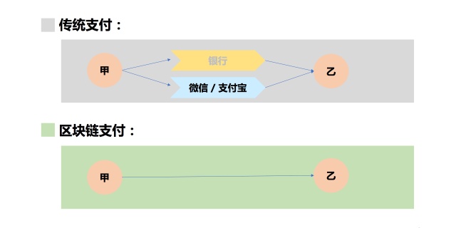 ecc加解密算法 c++_ECC椭圆曲线密码学的原理、公式推导、例子、Python实现和应用..._weixin_39634579的博客-CSDN博客