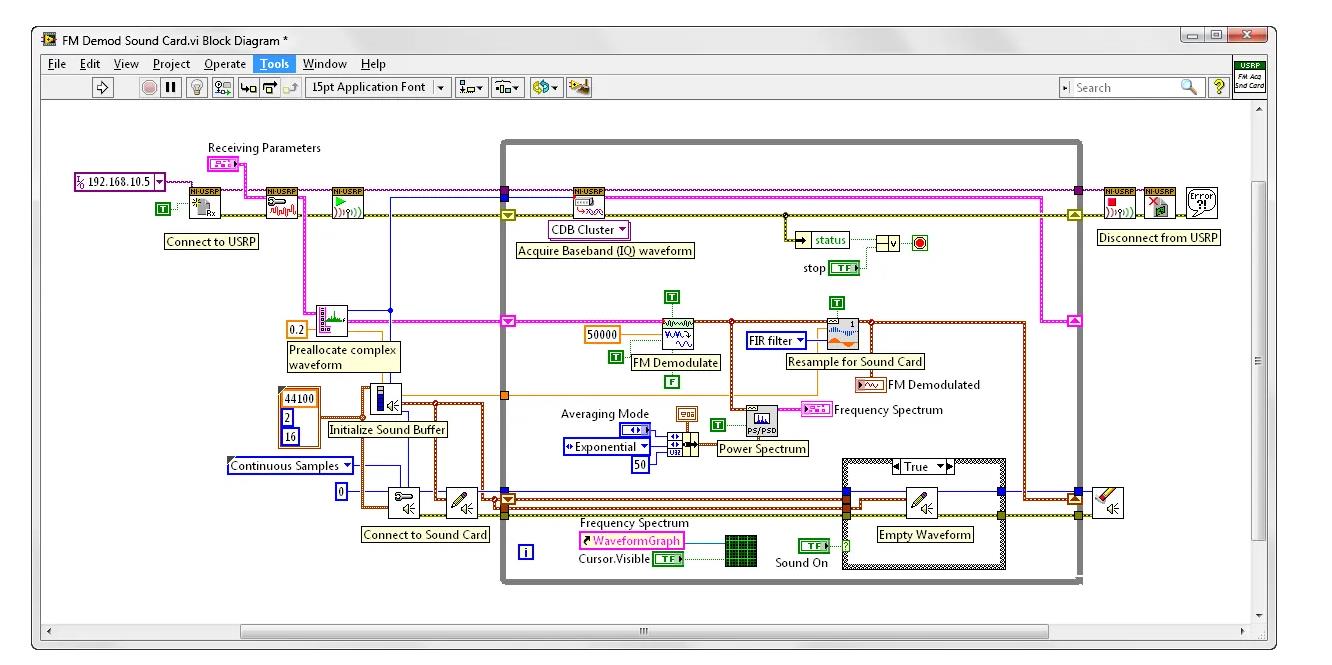 什么是labview,具有什么特点，跟ATECLOUD比较如何？_labview低版本怎么打开高版本-CSDN博客