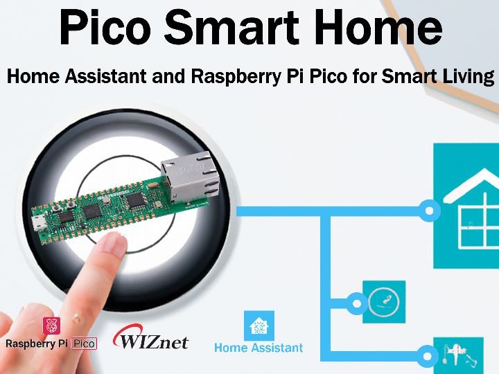 Pico 智能家居：家庭助理和 Raspberry Pi Pico 打造智能生活_raspberry pi pico 项目-CSDN博客