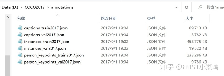 Coco关键点标注jsoncoco的personkeypoints Csdn博客