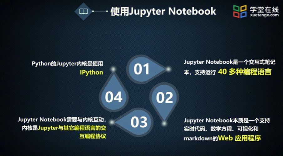 Python数据处理与分析案例python数据处理程序代码1数据处理用编程语言对所给数据中的异常值缺失值重复值进行处理或对所给 Csdn博客