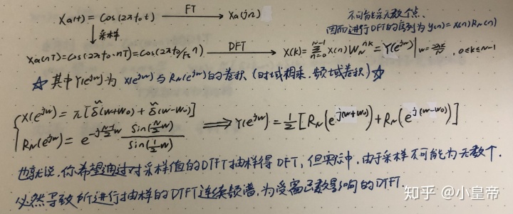 利用dft对连续信号进行频谱分析数字信号处理(六) Dft的应用(二)用dft进行谱分析 Csdn博客 0012
