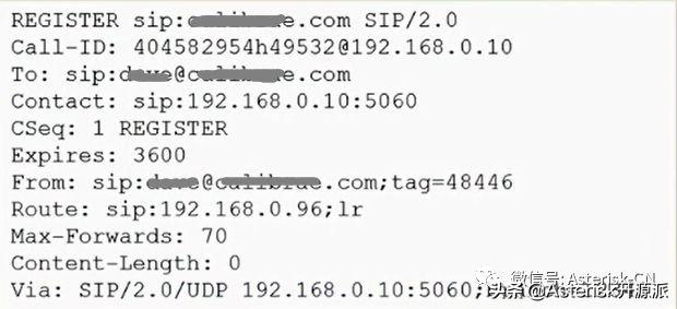 海康sip服务器地址_一封信读懂SIP注册消息关键词-CSDN博客