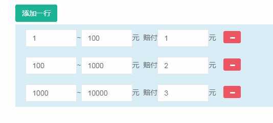 Jquery Html 多行jq实现动态添加多行 Csdn博客
