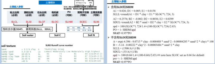 R语言在DSSAT模型的气候、土壤、管理措施等数据准备，自动化模拟和结果分析_r包dssat-CSDN博客