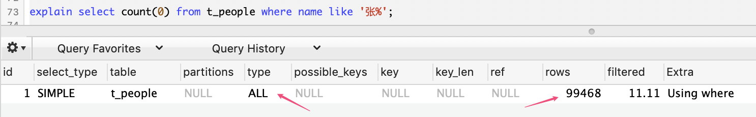 mysql虚拟列(Generated Columns)及JSON字段类型的使用_数据库字段是json那么db.column是什么-CSDN博客
