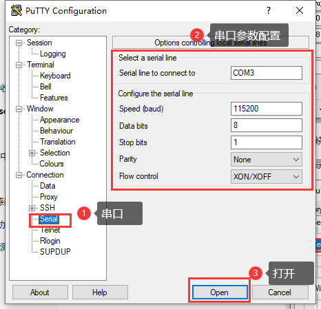 printf和scanf的串口重定向，格式化输入输出_keil 5 scanf和printf重定义怎么写-CSDN博客