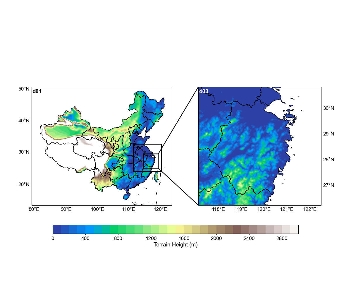 WRF | Domain的绘制_wrf domain 在线-CSDN博客