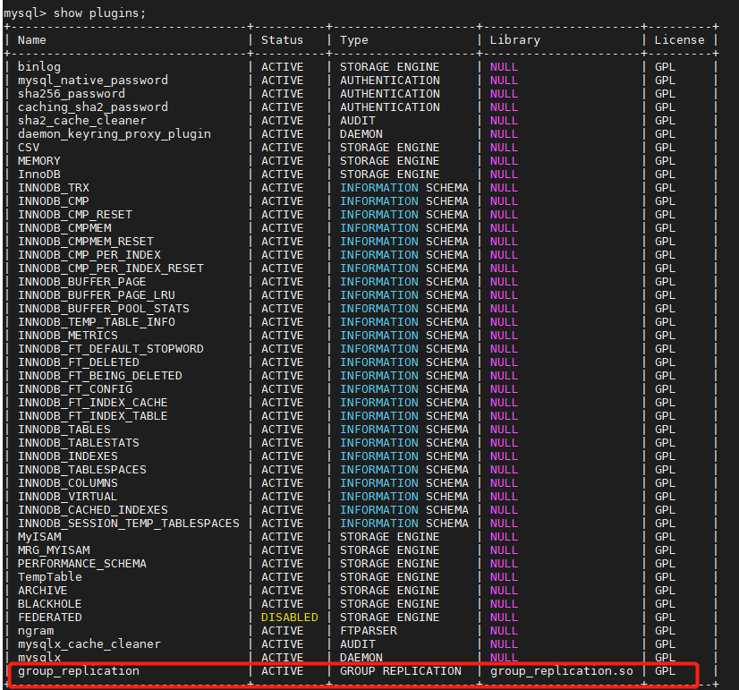 Mysql——MGR-CSDN博客