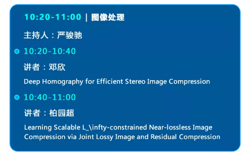 CVPR 2021 图像压缩最新进展-CSDN博客