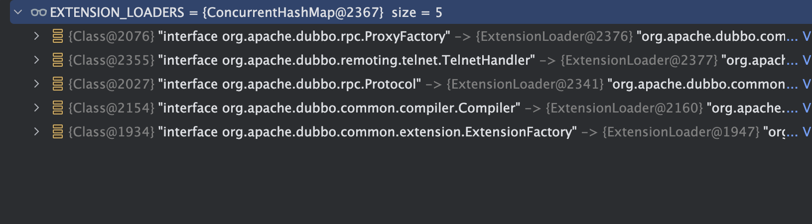 Dubbo源码亮点一：可扩展机制SPI【全网最细】_extensionloader.getextensionloader方法过时-CSDN博客