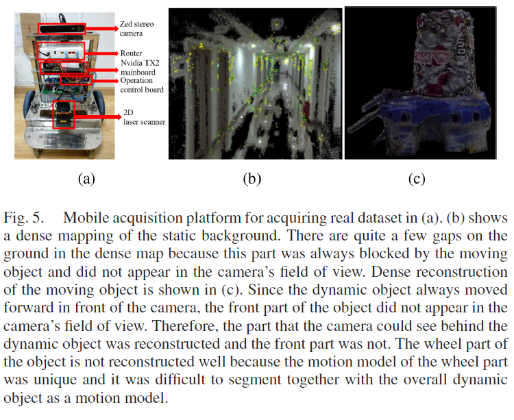 DymSLAM: 基于几何和运动分割的4D动态场景重建（ RAL）-CSDN博客