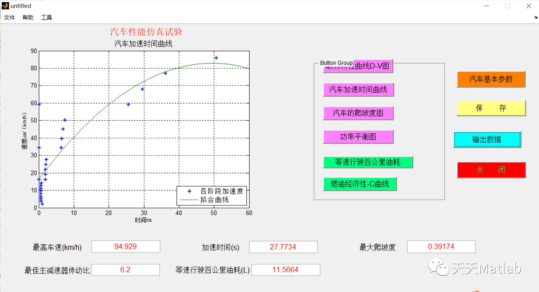 【动力学】汽车性能仿真系统含matlab源码matlab汽车动力性仿真 Csdn博客 