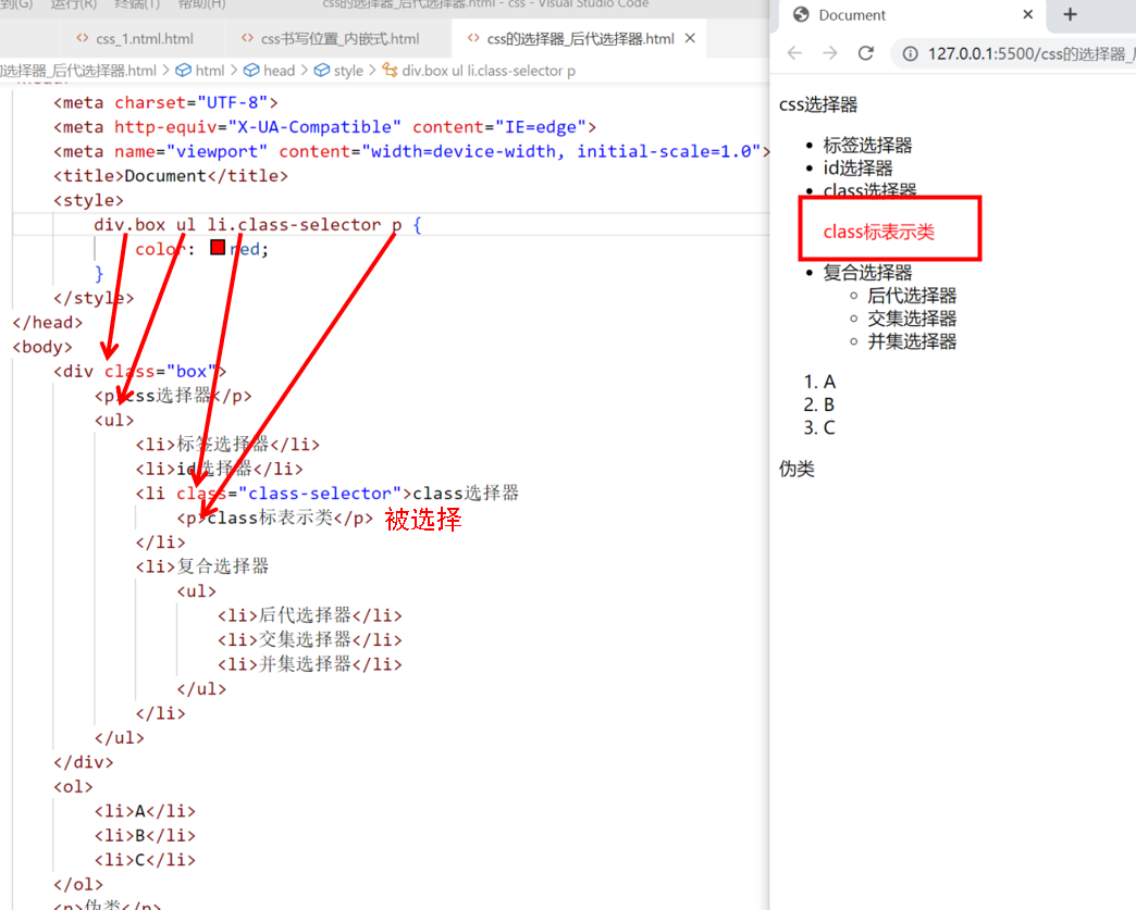 〖大前端 基础入门三大核心之css篇③〗 Css选择器之复合选择器与伪类css选择器伪选择器和类选择器混用 Csdn博客