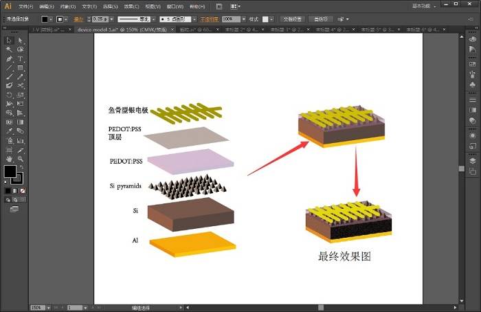 Adobe illustrator 科研绘图实例_ai科研绘图-CSDN博客