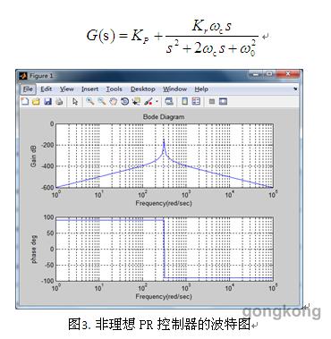 用matlab仿真mmc环流抑制器,一种基于准PR控制原理的MMC阀组环流抑制方法_棒棒的海绵糖的博客-CSDN博客