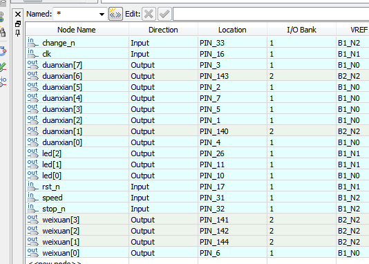 Quartus流水灯的设计verilog代码青创QC-FPGA开发板_quartus控制一个led灯闪烁的编程-CSDN博客