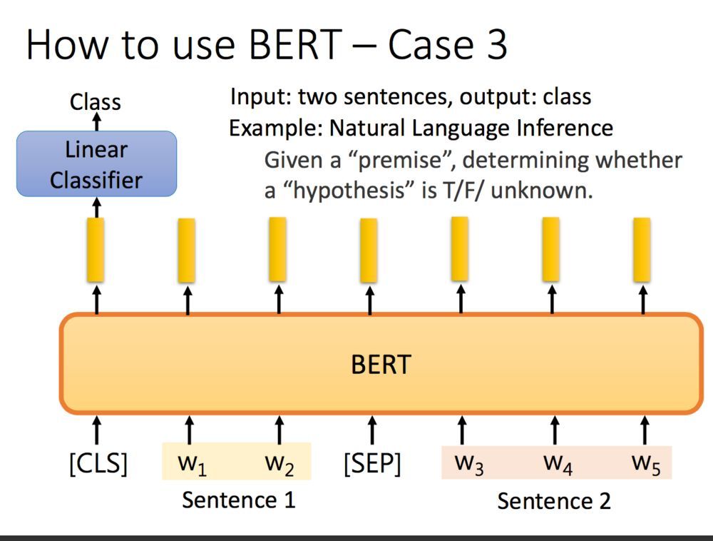 词的向量化表示（整理集合）_词语的向量表示-CSDN博客