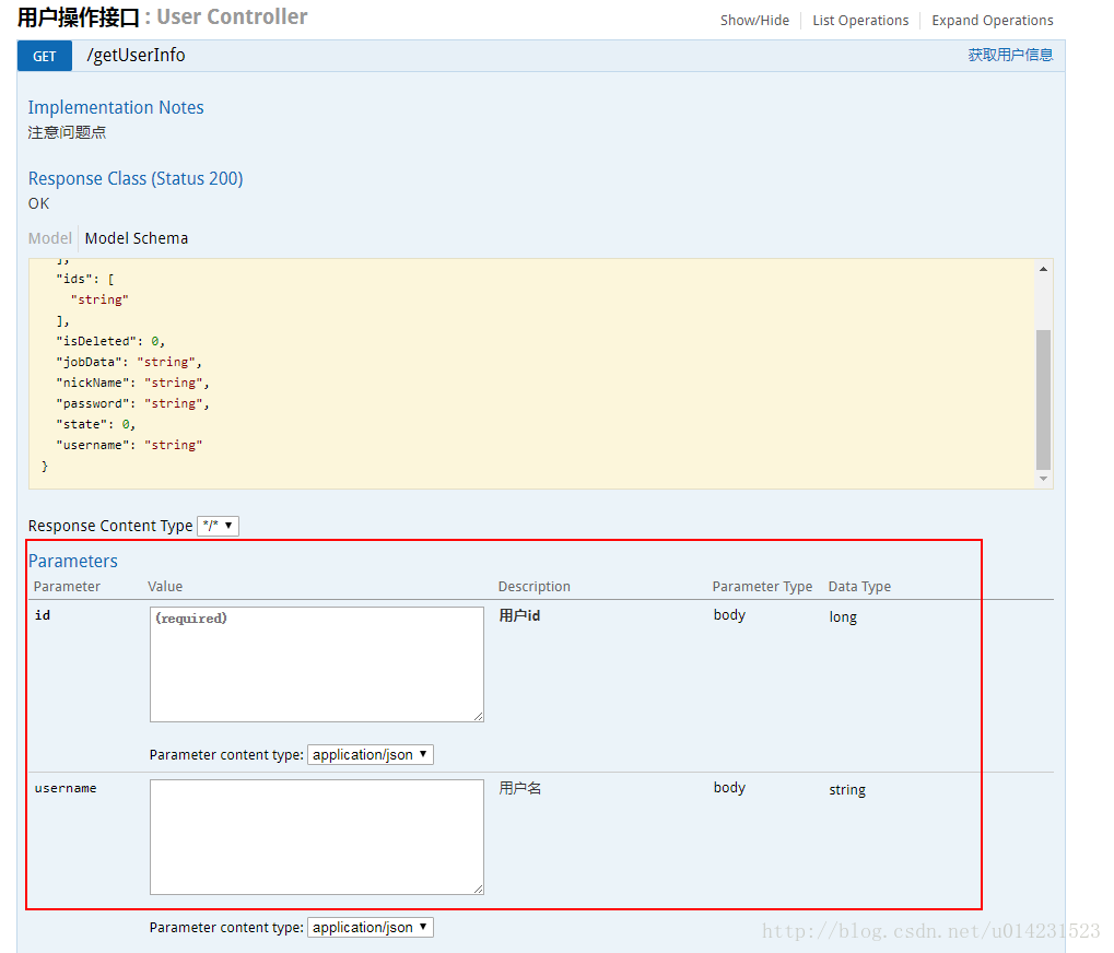 SpringMVC、SpringFox和Swagger整合项目实例_进击的Ace的博客-CSDN博客