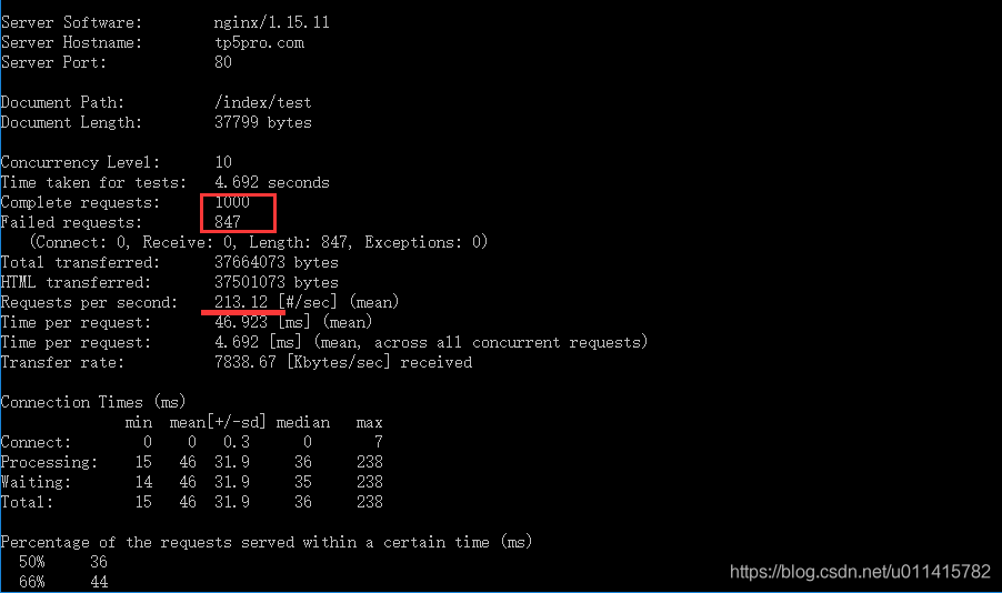 Mysql主备延迟测试mysql 主从同步延迟的测试与探讨 Csdn博客