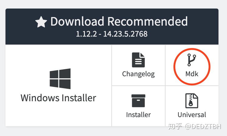 kotlin 添加第一个 集合_Kotlin + Forge 从入门到出门的MC Mod教程：一、项目配置-CSDN博客
