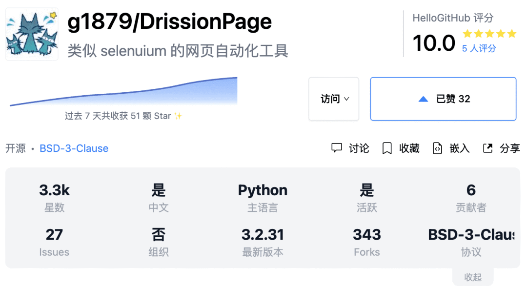 来了！HelloGitHub 年度热门开源项目-CSDN博客