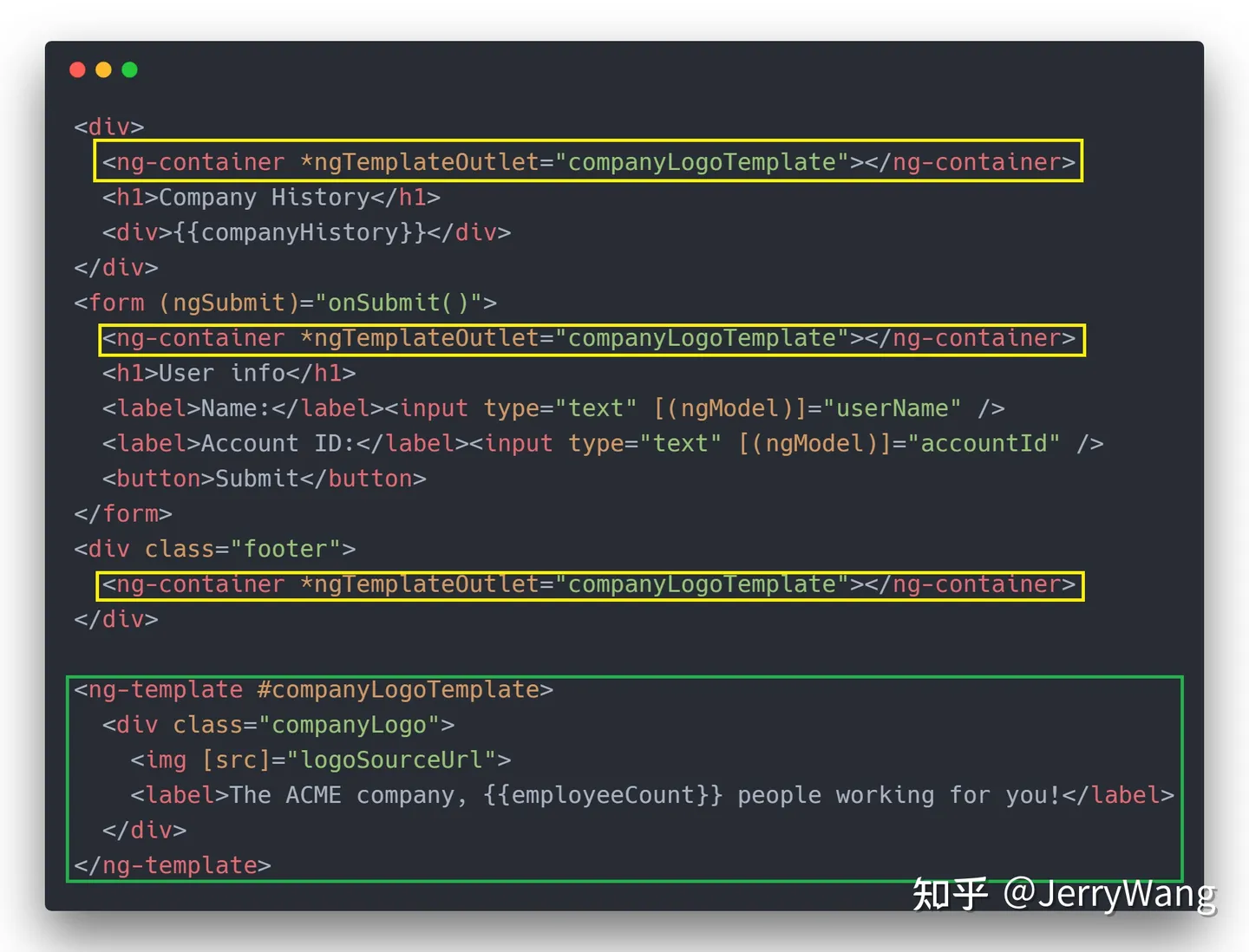 一文了解 ng-template, ng-content, ng-container, 和 *ngTemplateOutlet的区别-CSDN博客