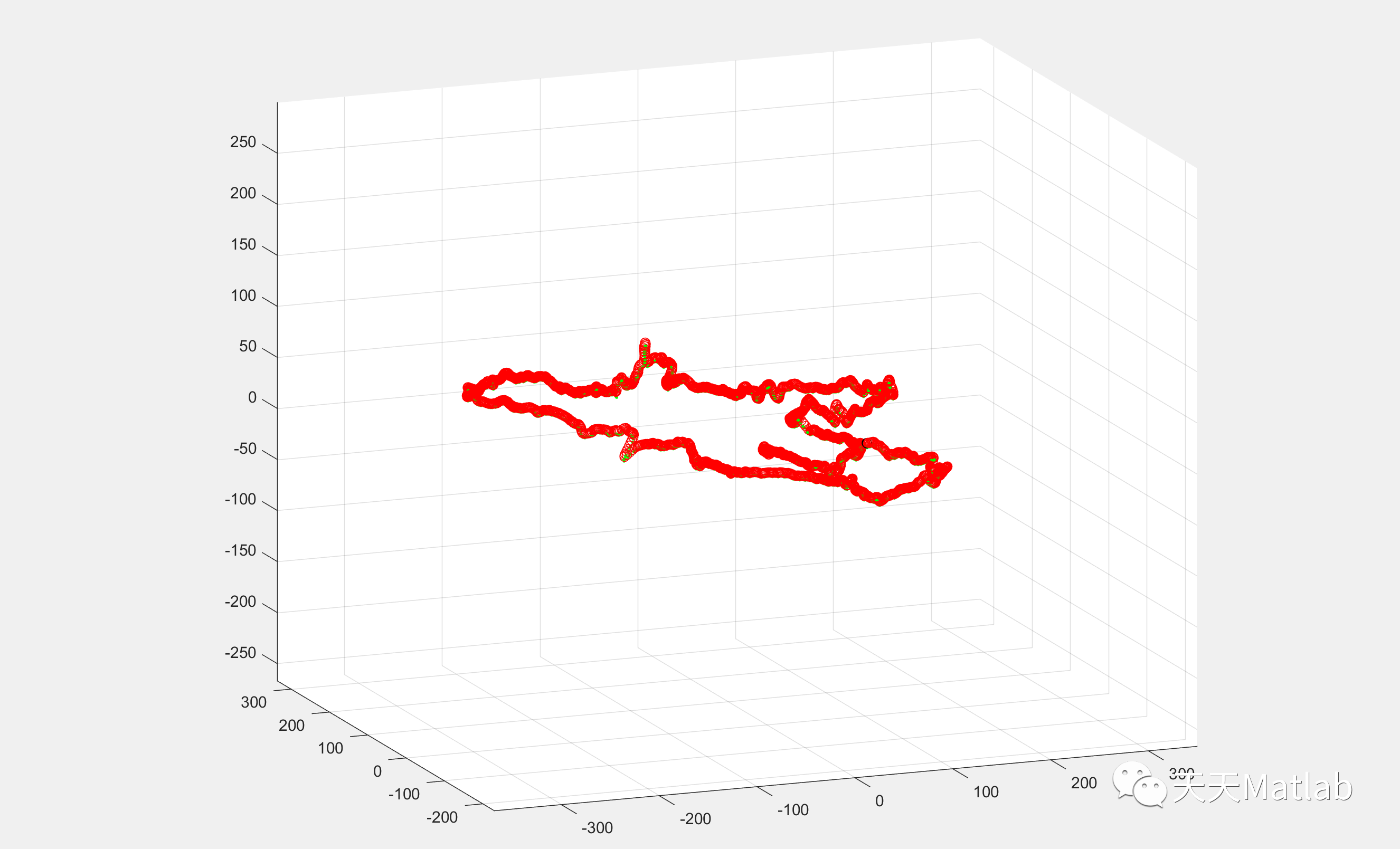 【数据融合】基于拓展卡尔曼滤波实现imu和gps数据融合matlab源码matlab Imufilter Csdn博客