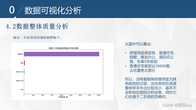Python的南京二手房数据采集与可视化分析聚类 完整代码数据ppt二手房聚类分析 Csdn博客