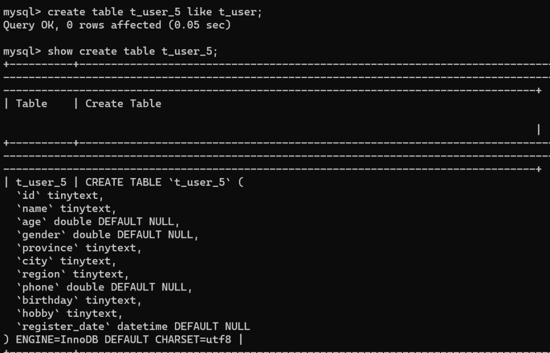 一篇文章带你搞懂sql中select into和insert select的用法_sql insert select-CSDN博客