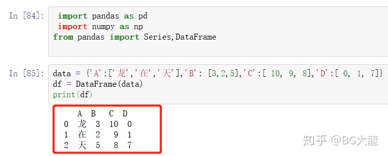 Dataframe删除含有特定字符的行【python答疑】python怎么选取特定列?—pandas的iloc、loc使用 Csdn博客 5686